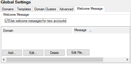 Welcome message - Global settings