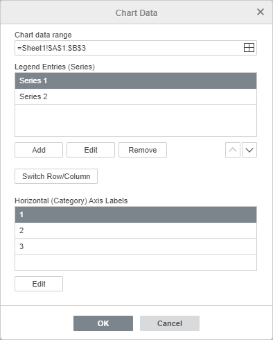 Insert and edit charts